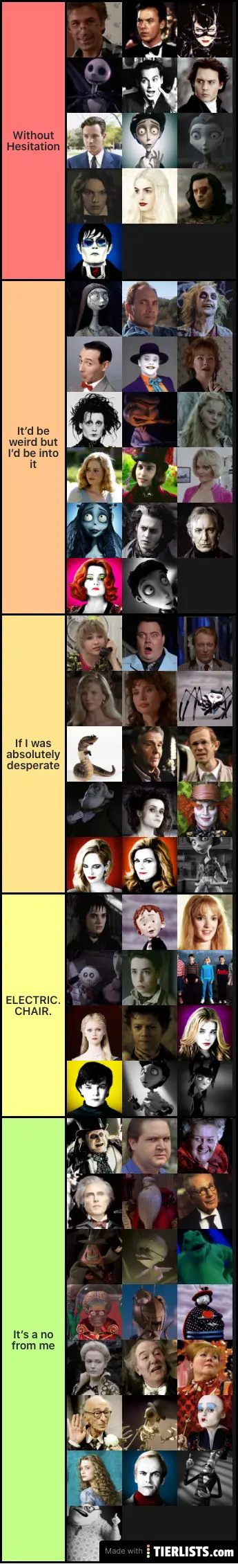 Tim Burton Characters: Smashability Tier List Maker - TierLists.com Tim Burton Characters: Smashability Tier List Maker - TierLists.com