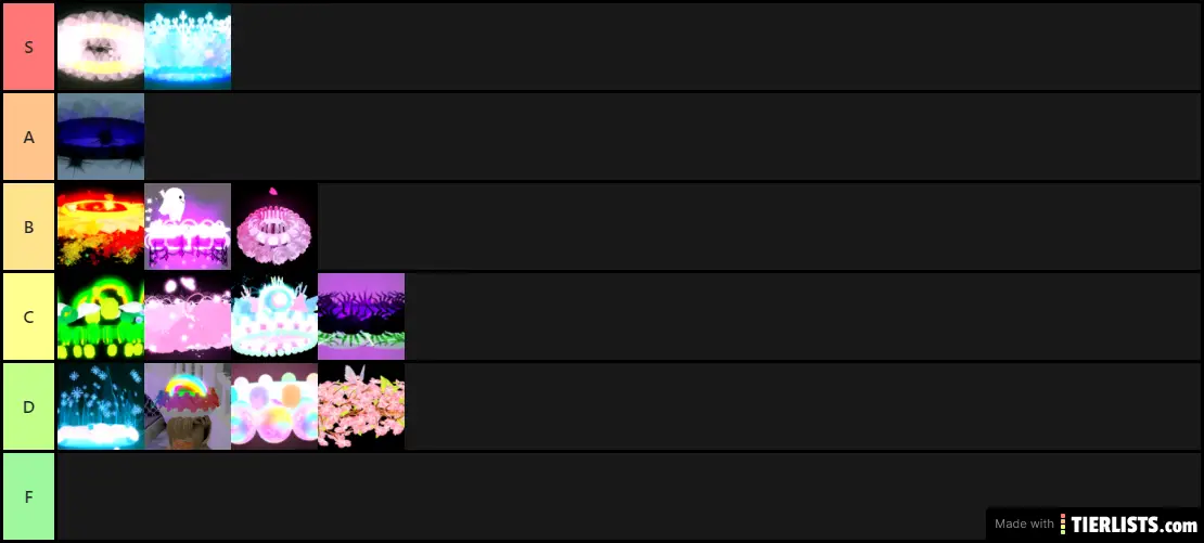 Royale High Halos Tier List Maker - TierLists.com
