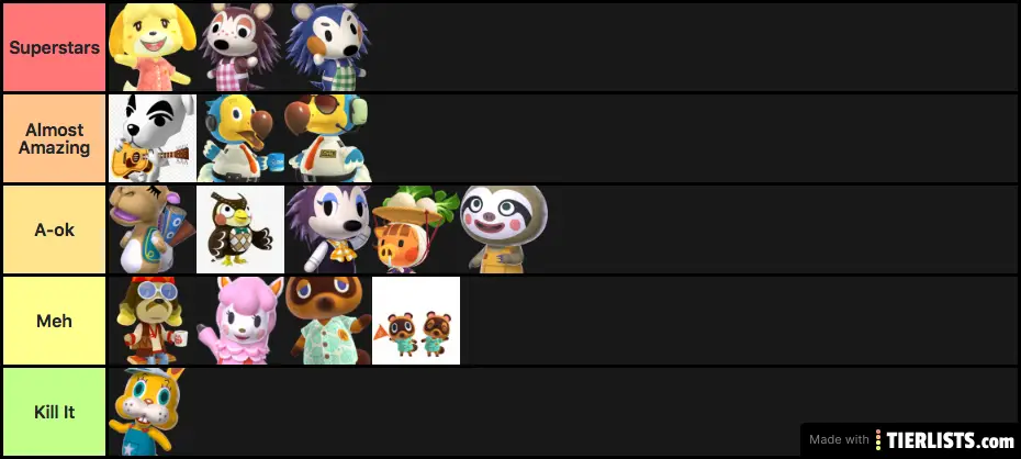 Acnh npc Tier List - TierLists.com