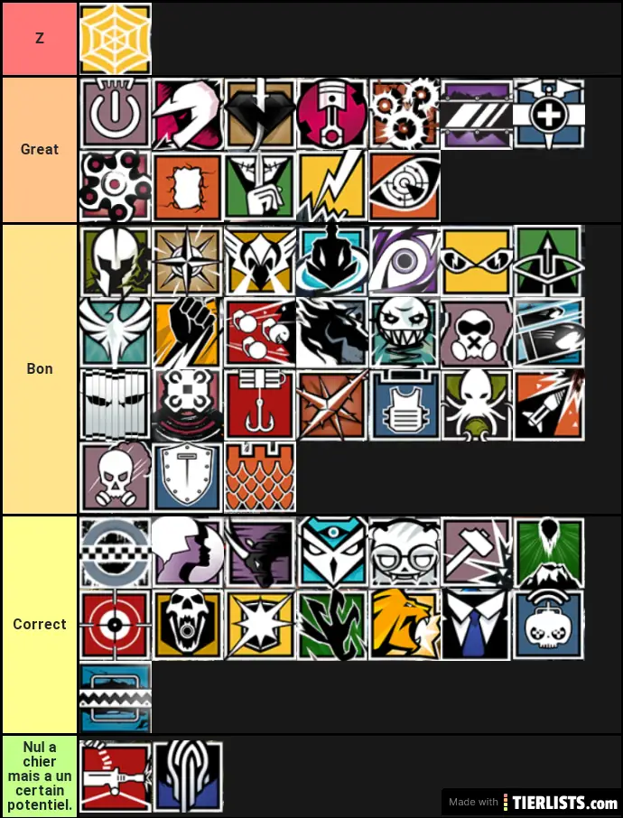 R6S Operators Tier List Maker - TierLists.com