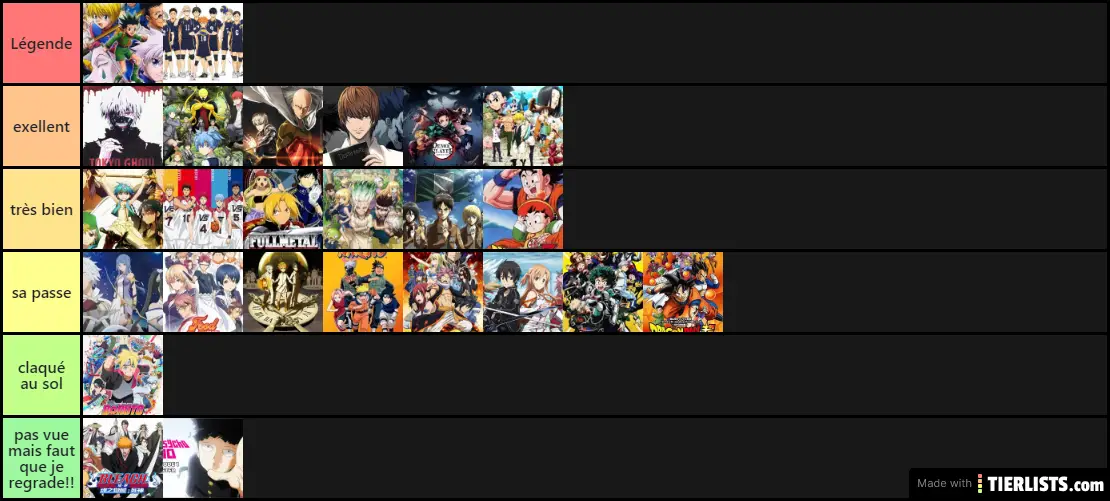 Anime Tier List TierLists anime-tier-list-tierlists