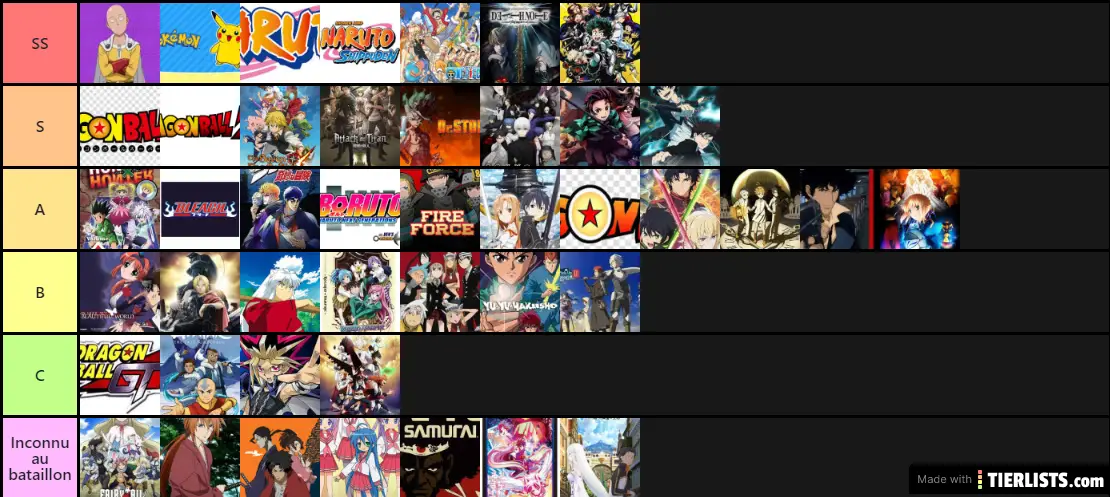 Anime Tier List TierLists anime-tier-list-tierlists