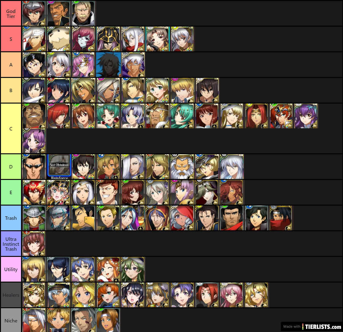 Apex PVP Tier List Updated 11 5 2020 Tier List Maker TierLists