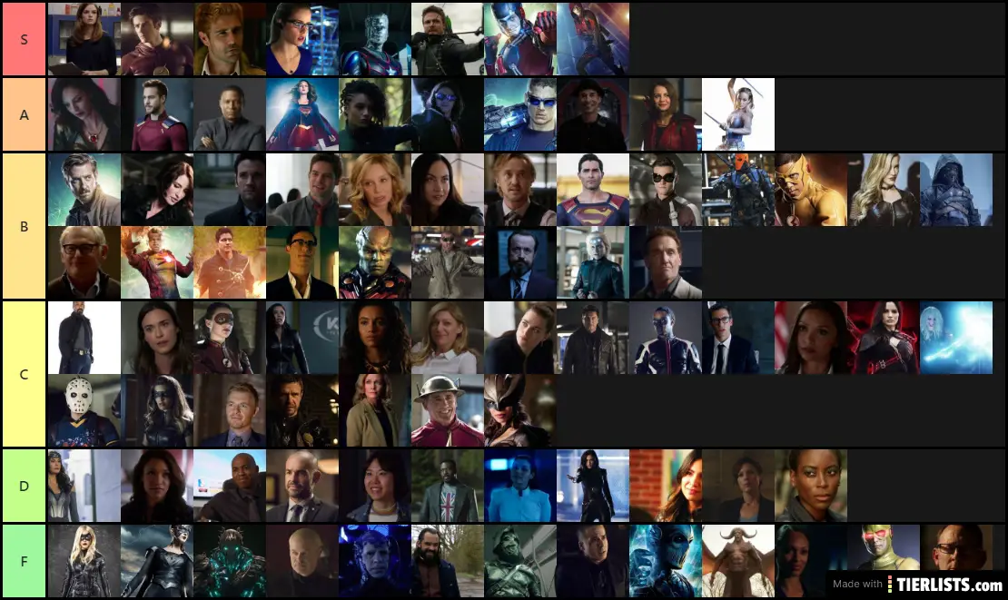 Arrowverse characters Tier List - TierLists.com