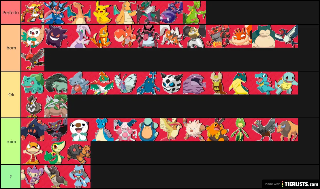 Tierlist de los Pokémon de Ash Ketchum (Julio 2020) Tier List Maker ...
