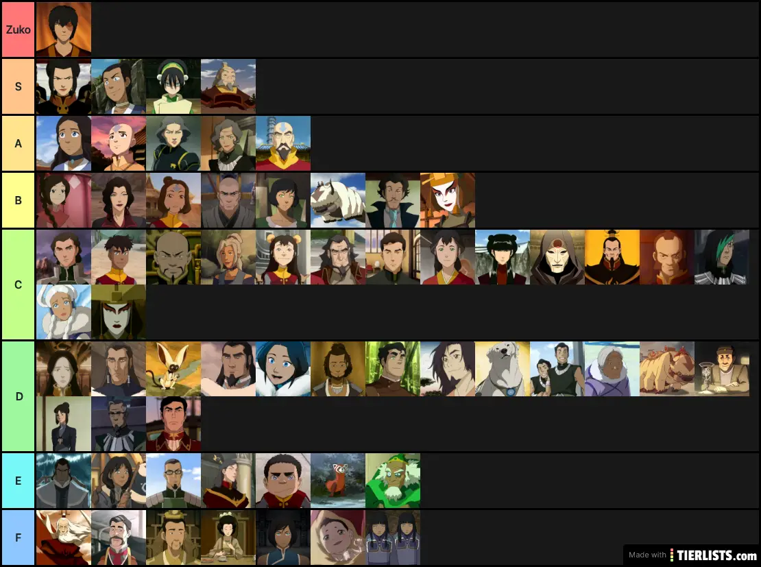 Avatar Characters Tier List Maker - TierLists.com Avatar Characters Tier List Maker - TierLists.com