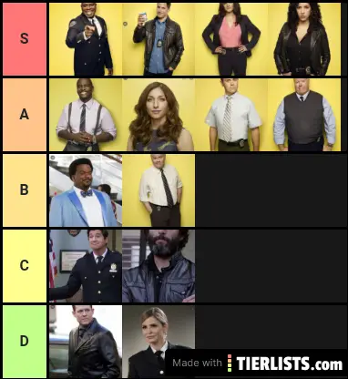 Brooklyn 99 Characters Tier List Maker - TierLists.com