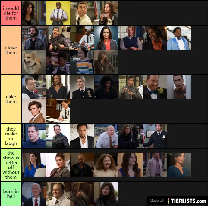 b99 characters Tier List - TierLists.com