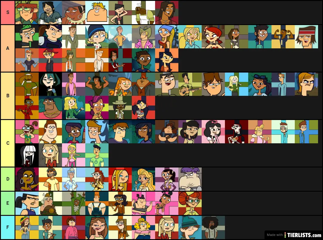 Total Drama Tier List Maker - TierLists.com