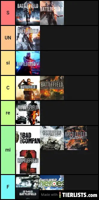 Battlefield Games Tier List Maker - TierLists.com
