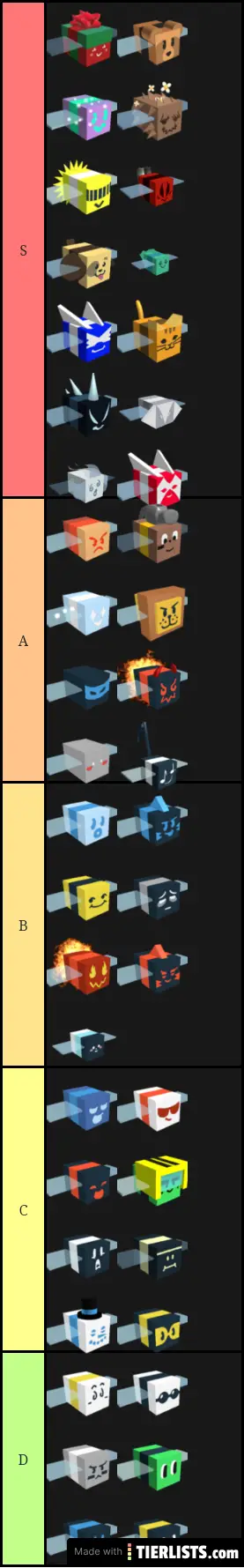 Roblox Bee Swarm Simulator Bees Tier List Maker - TierLists.com