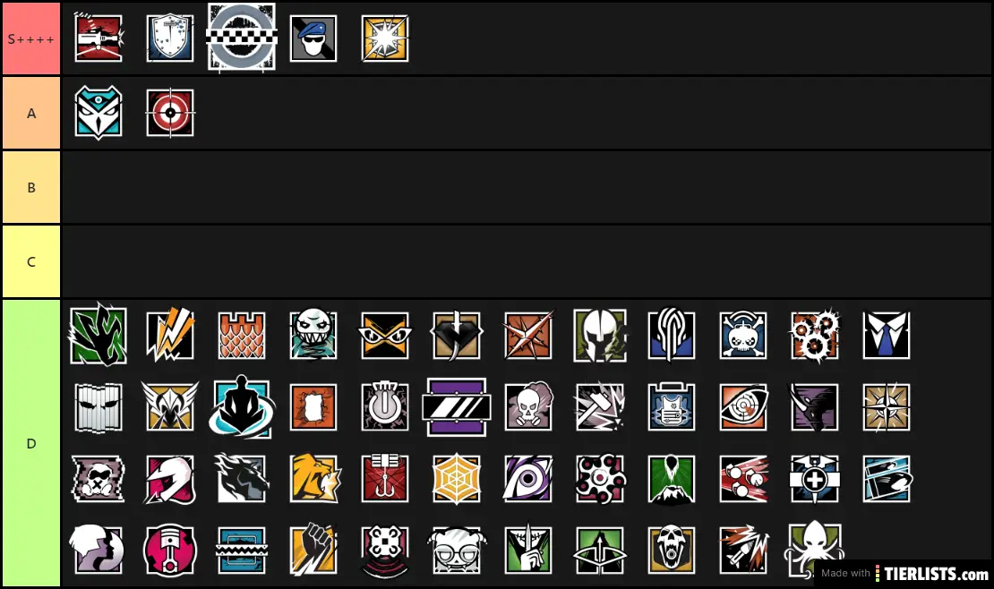 r6 ops Tier List Maker - TierLists.com