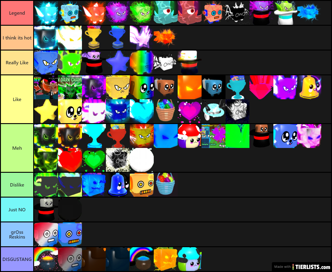 BGS Secret Pets Tier list (plus Shiny) Tier List Maker - TierLists.com