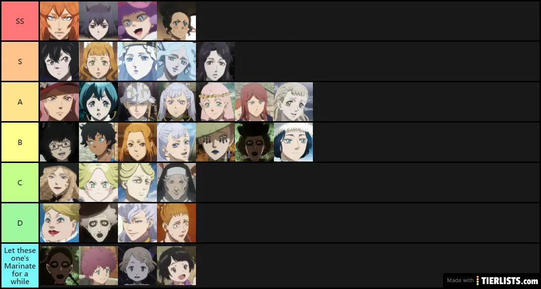 Black Clover Waifu Tierlist Tier List - TierLists.com Black Clover Waifu Tierlist Tier List - TierLists.com