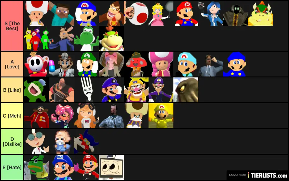 SMG4 Character Tier List Tier List Maker - TierLists.com