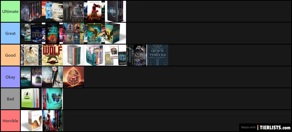Book series ranking Tier List - TierLists.com