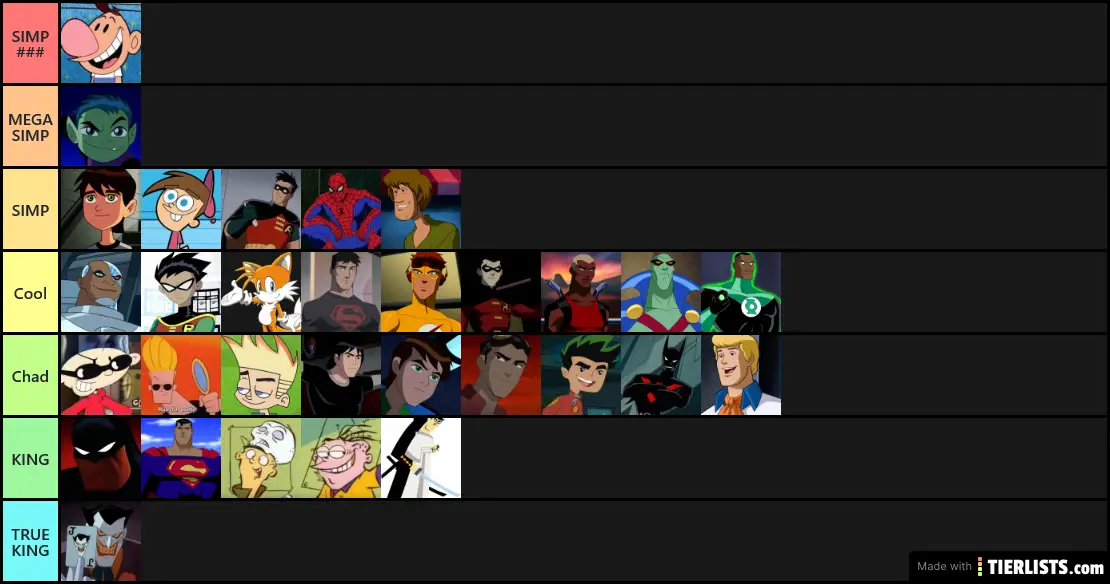 A SIMP Tier List for Cartoon Characters Tier List Maker - TierLists.com