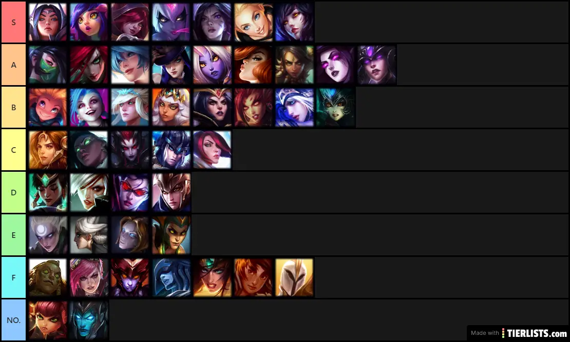 class.f Tier List - TierLists.com