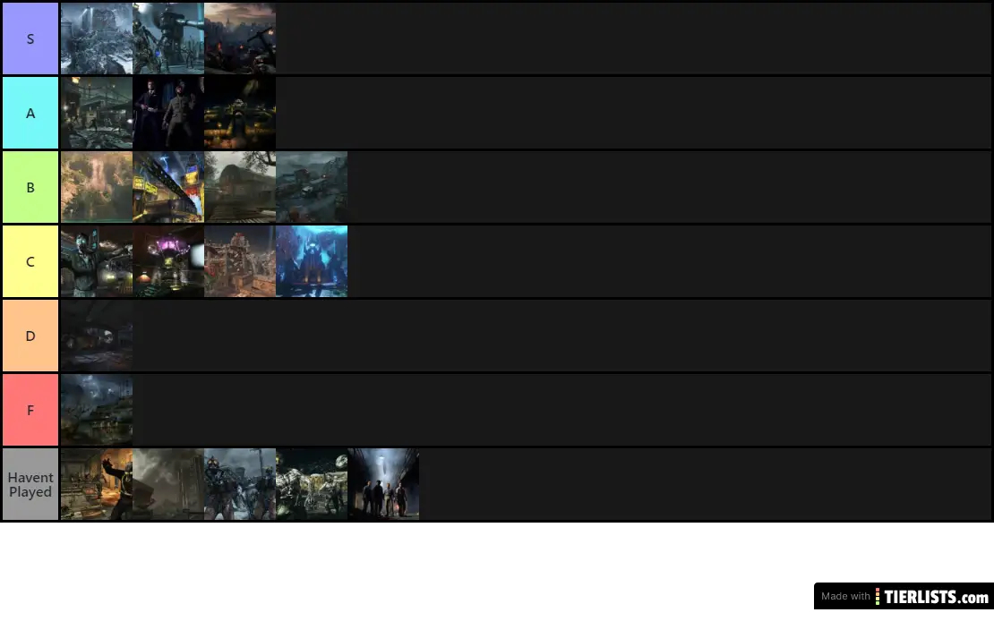 COD Zombies Maps Tier List - TierLists.com