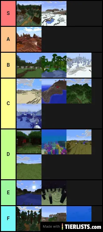 Minecraft Biomes Tier List Maker - TierLists.com