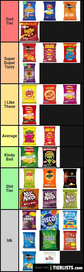 Crisps (UK) Tier List Maker - TierLists.com