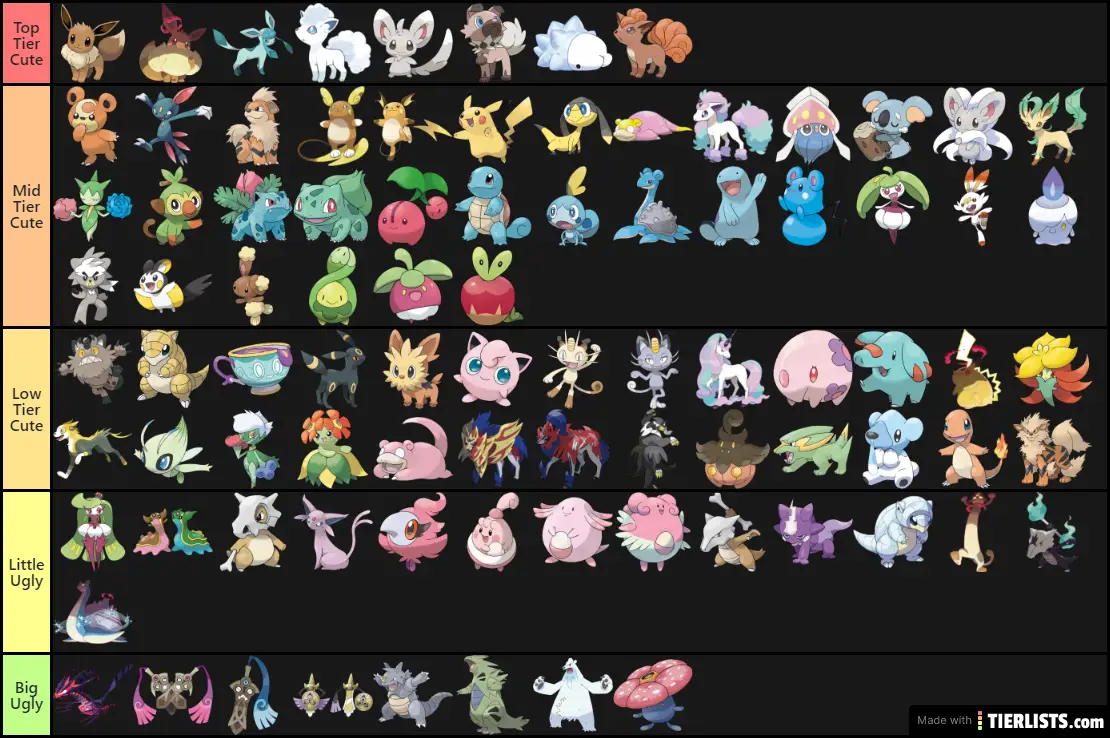 Pokemon Cuteness Tier List Maker TierLists