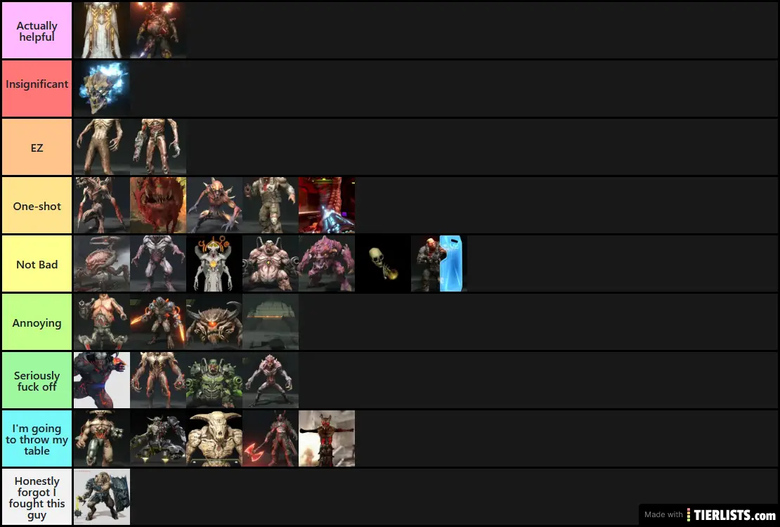 Doom Eternal: Enemy Tier List Tier List Maker - TierLists.com