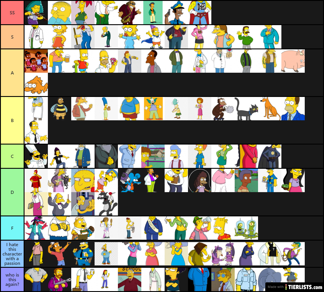 The Simpsons characters Tier List Maker - TierLists.com