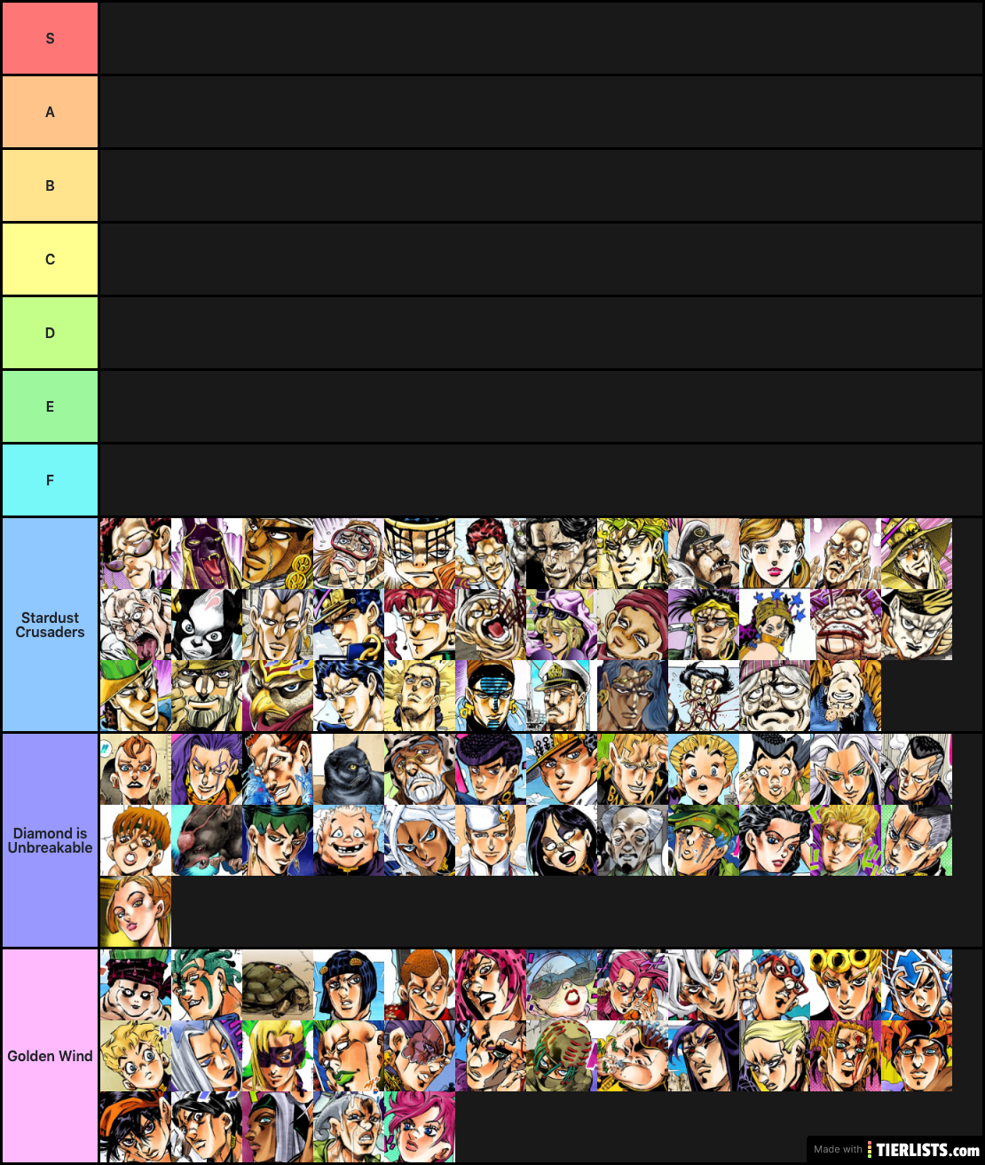 JJBA Parts 3-5 Stand Users Tier List Maker - TierLists.com
