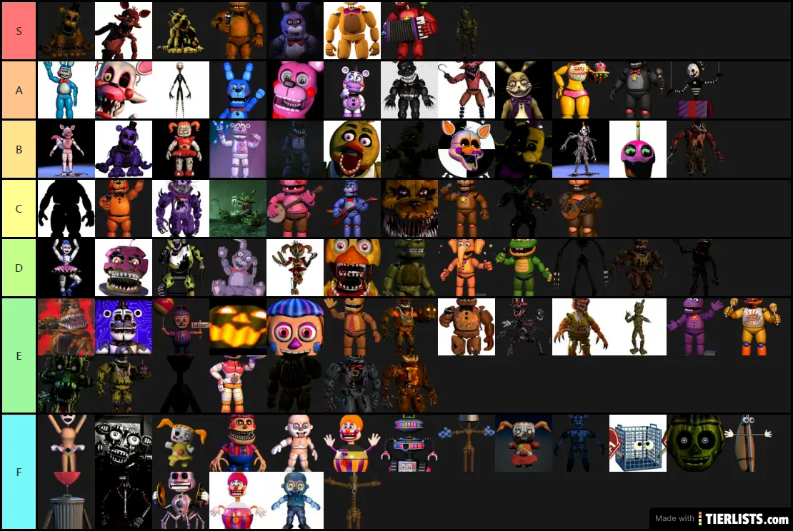 Fnaf animatronics Tier List Maker - TierLists.com