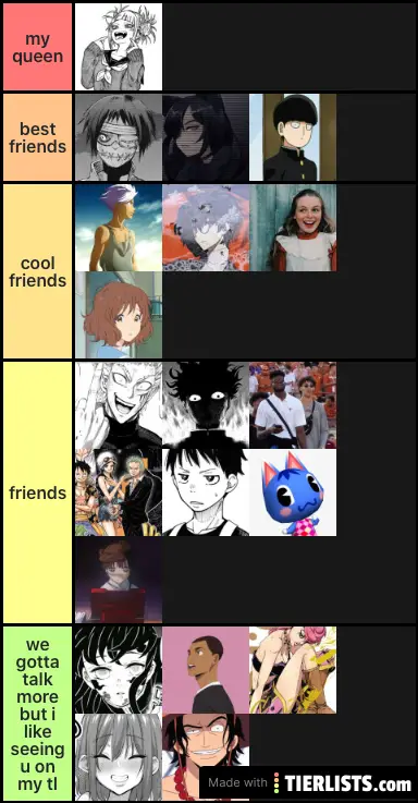friends Tier List - TierLists.com