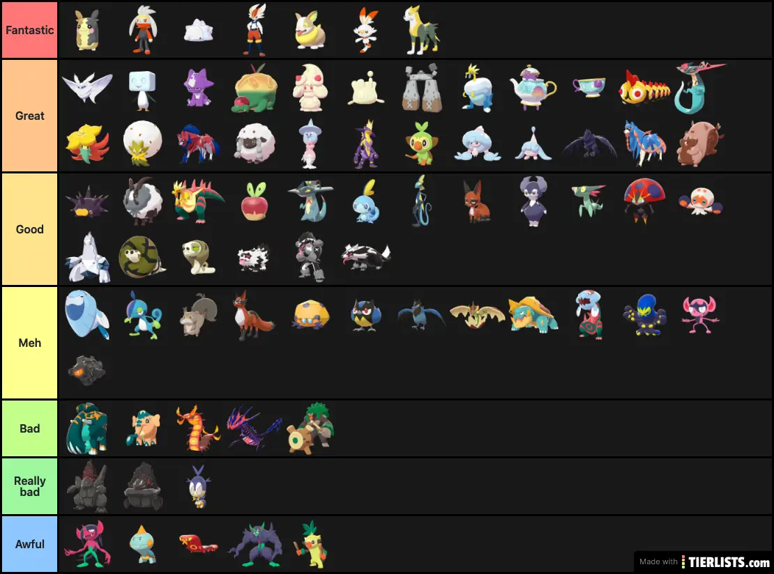 Galar Pokemon Tier List Tier List - TierLists.com