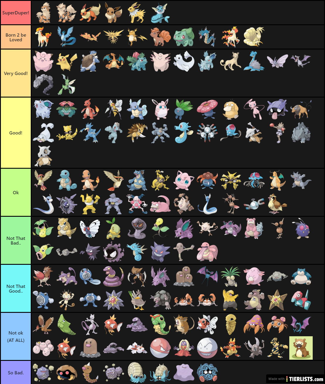 All First Gen 1 Pokemon Ranked Tier List Maker - TierLists.com