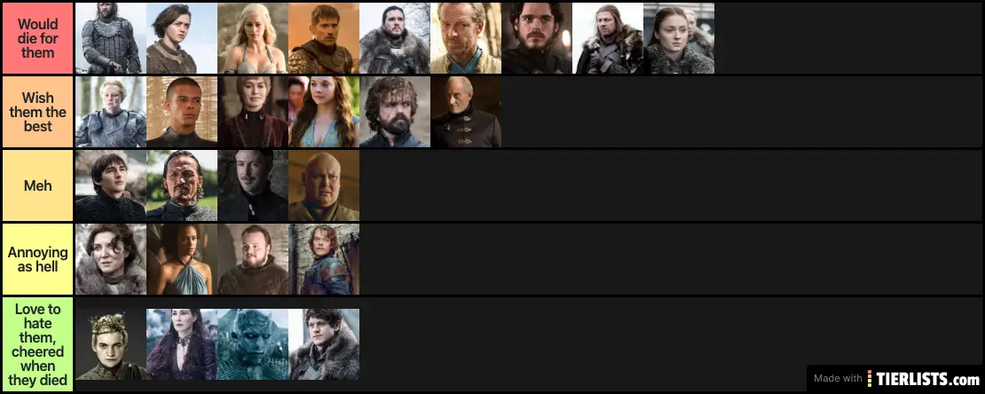 Game of Thrones Characters Tier List Maker - TierLists.com
