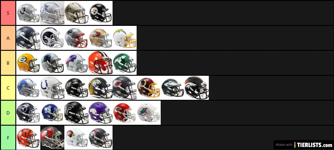 NFL helmets Tier List Maker - TierLists.com
