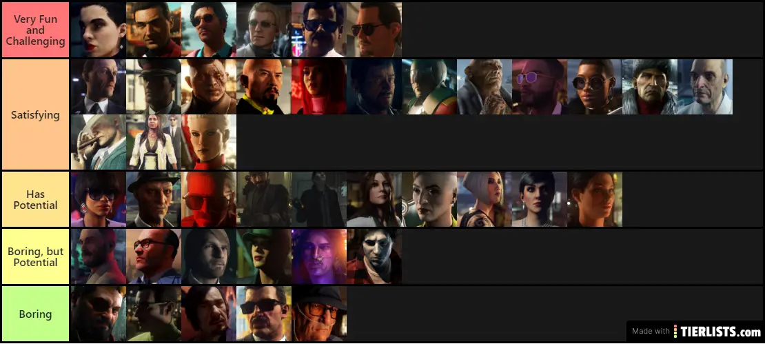 Hitman Targets based on Quality Tier List Maker - TierLists.com
