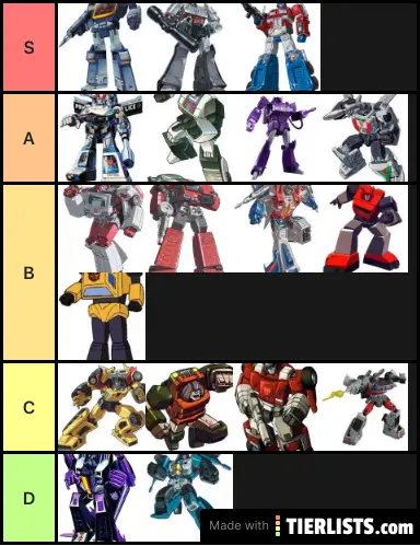 Transformers g1 Autobots Tier List Maker - TierLists.com