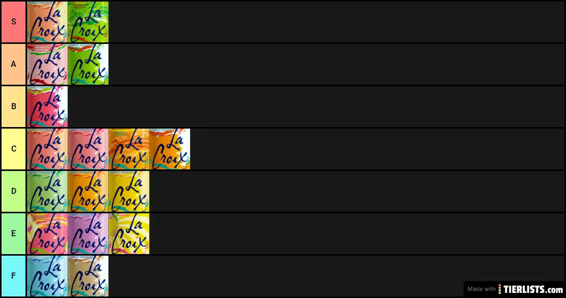 La Croix Flavors Tier List Maker - TierLists.com