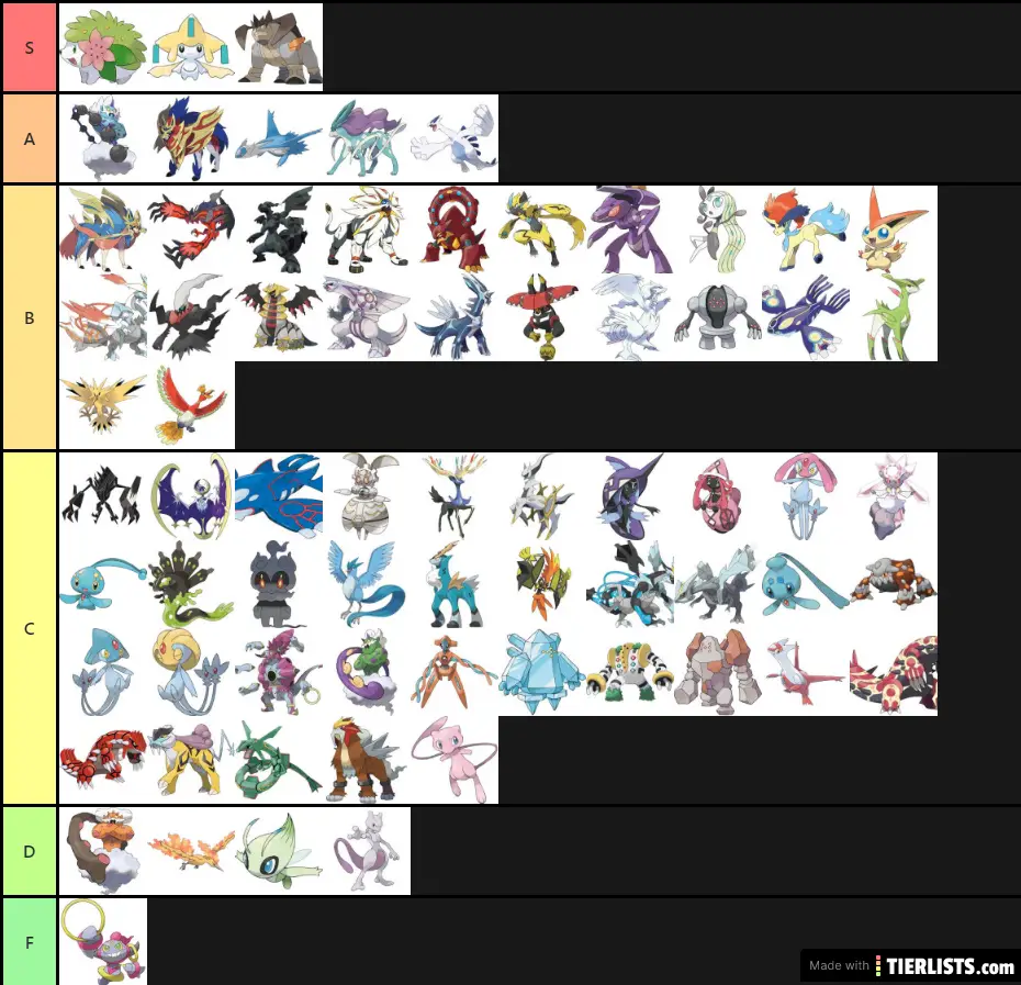 Pokemon Legendaries Tier List Maker - TierLists.com