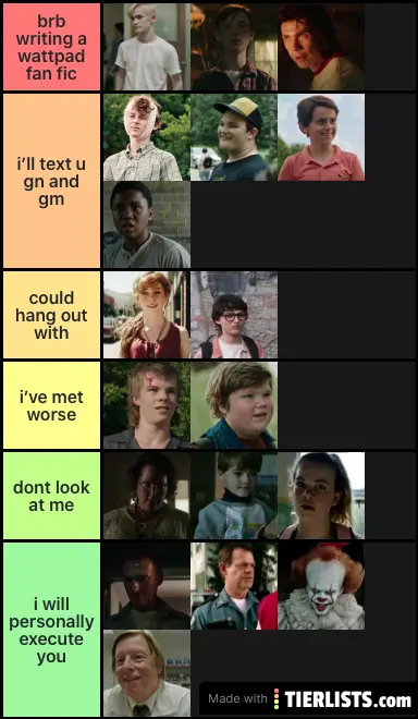 it characters (movie) Tier List Maker - TierLists.com