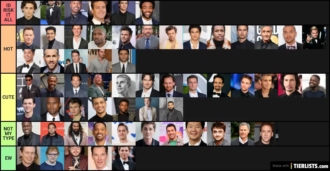 Male celebrity ranking ;) Tier List Maker - TierLists.com
