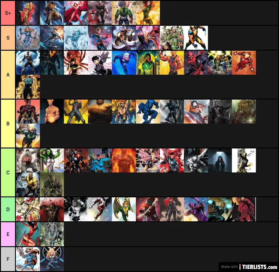 Marvel Heroes Tier List Maker - TierLists.com