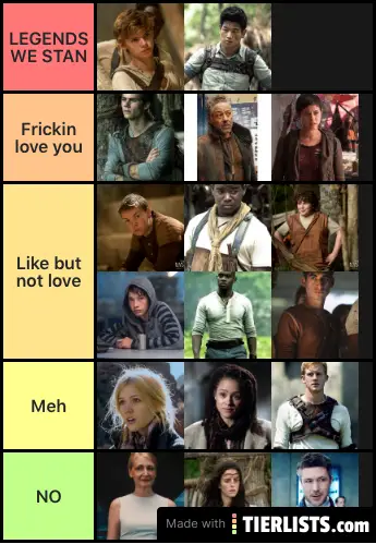 Maze Runner Characters Tier List Maker - TierLists.com