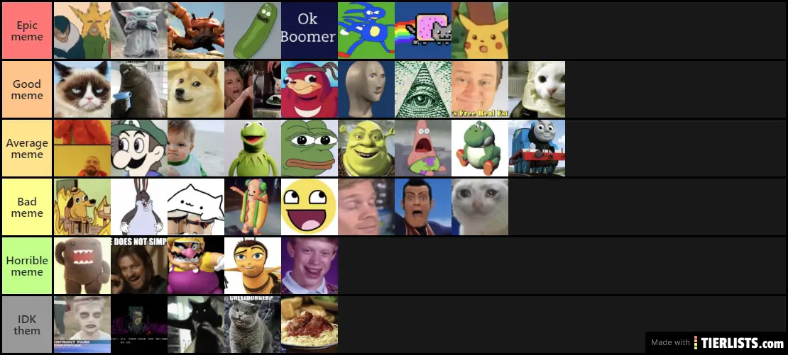 Memes of the Decade 2010 - 2019 Tier List - TierLists.com