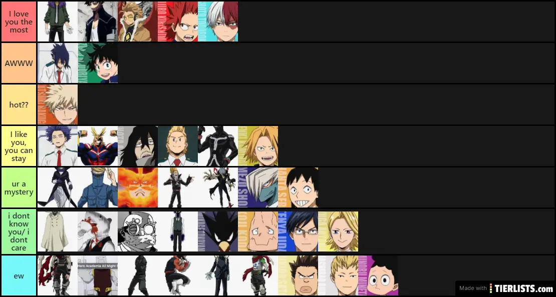Mha Guys Tier List - TierLists.com