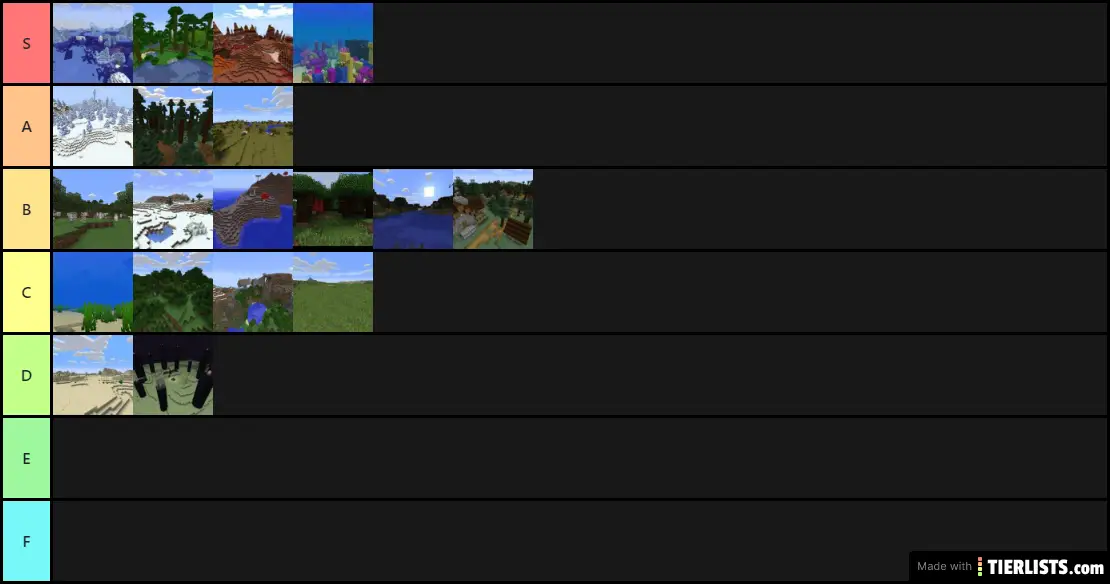 Minecraft Biomes Tier List Maker TierLists minecraft-biomes-tier-list-maker-tierlists
