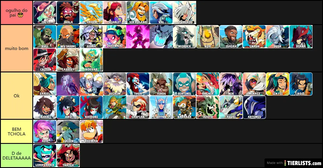 Brawlhalla Legends Tier List Maker - TierLists.com