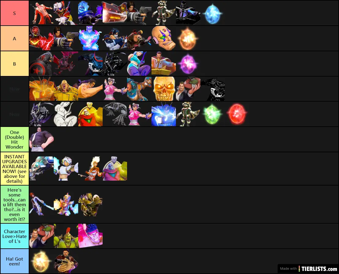 All Tier Lists - TierLists.com