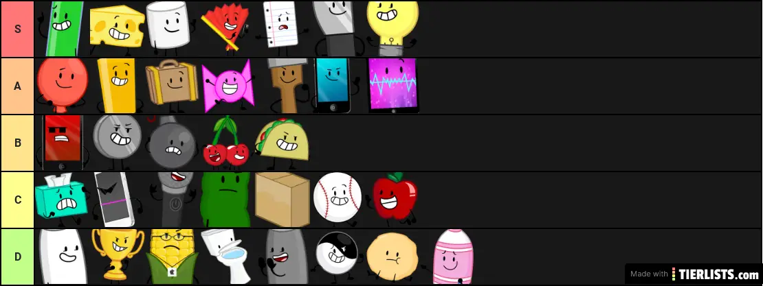 INANIMATE INSANITY CHARACTERS Tier List Maker - TierLists.com