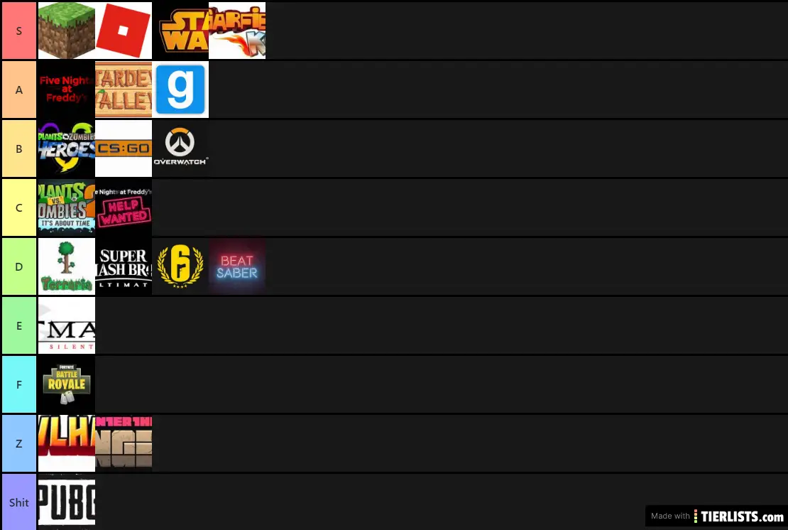 My Tier List Tier List TierLists